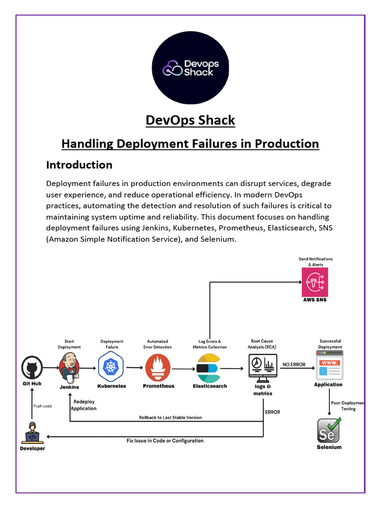 Handling Deployment Failures in Production | PDF | Computing | Information Technology