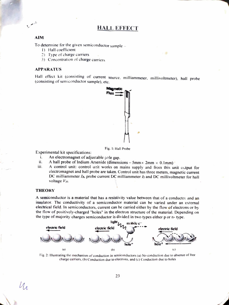 Phy Practicals | PDF