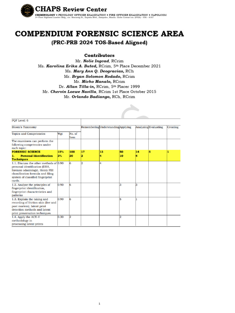 Forensic Science Area Protected 1 | PDF | Camera Lens | Film Speed