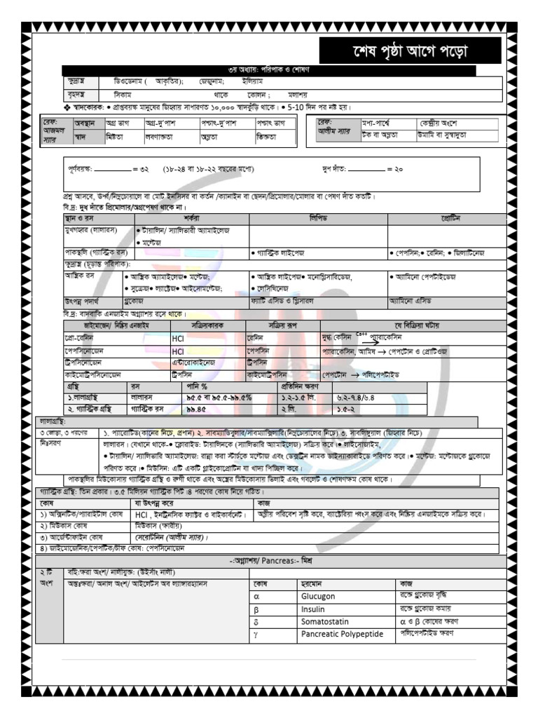 agri biology fab. | PDF | Endocrine System