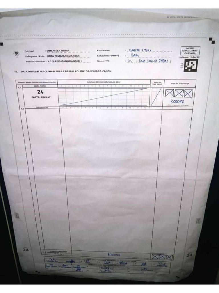 C Hasil DPRD KOTA TPS 24 KEL - BARU 2024 | PDF