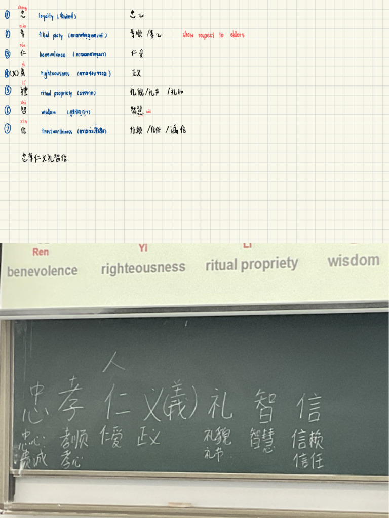 Traditional Chinese Values | PDF