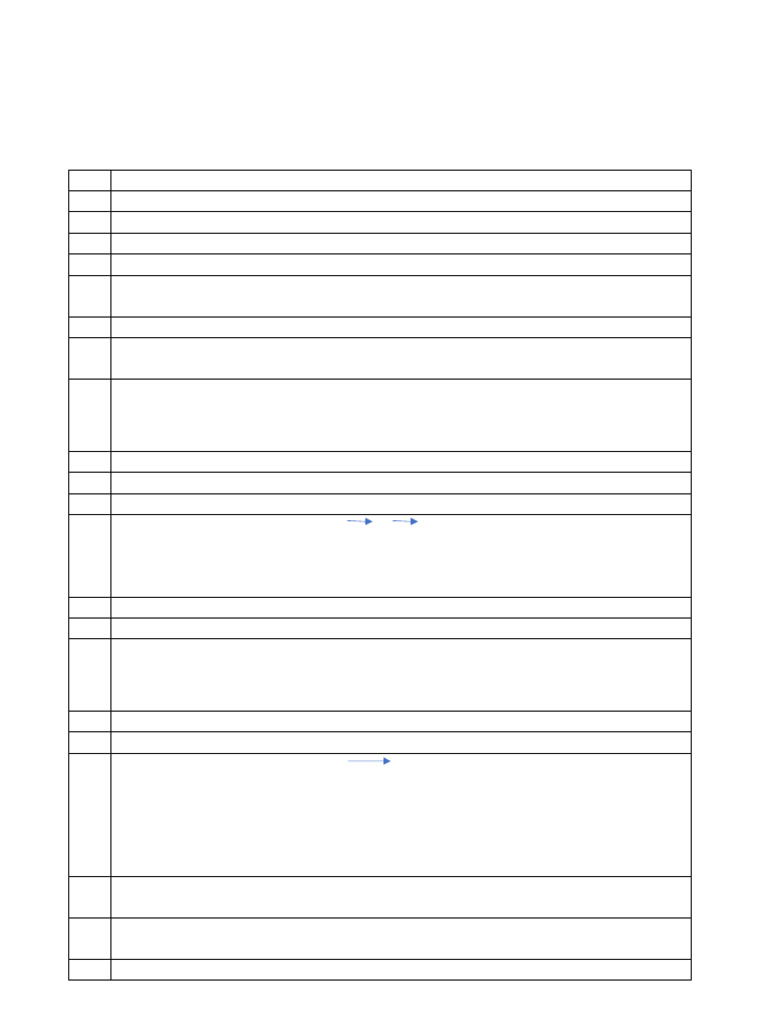 CRE-ASSIGNMENT | PDF | Reaction Rate | Chemical Reactor
