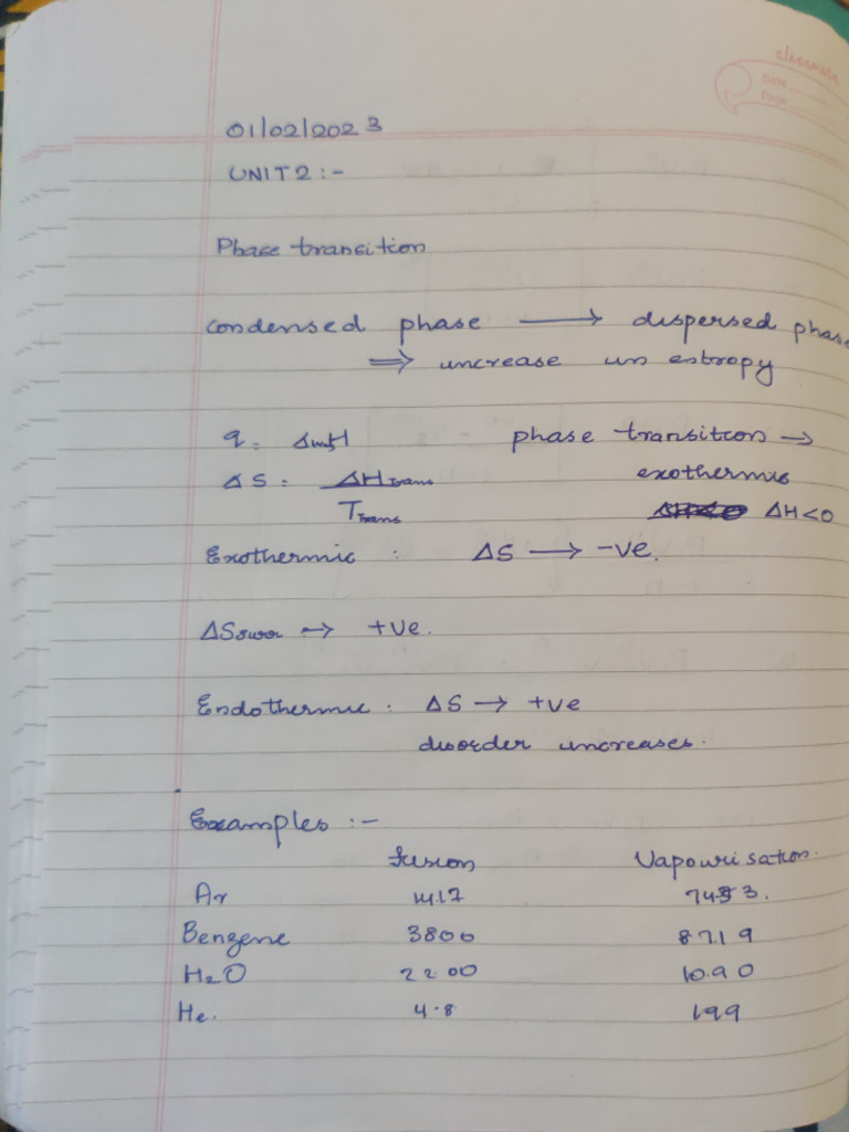 Pts Unit 2 Notes | PDF