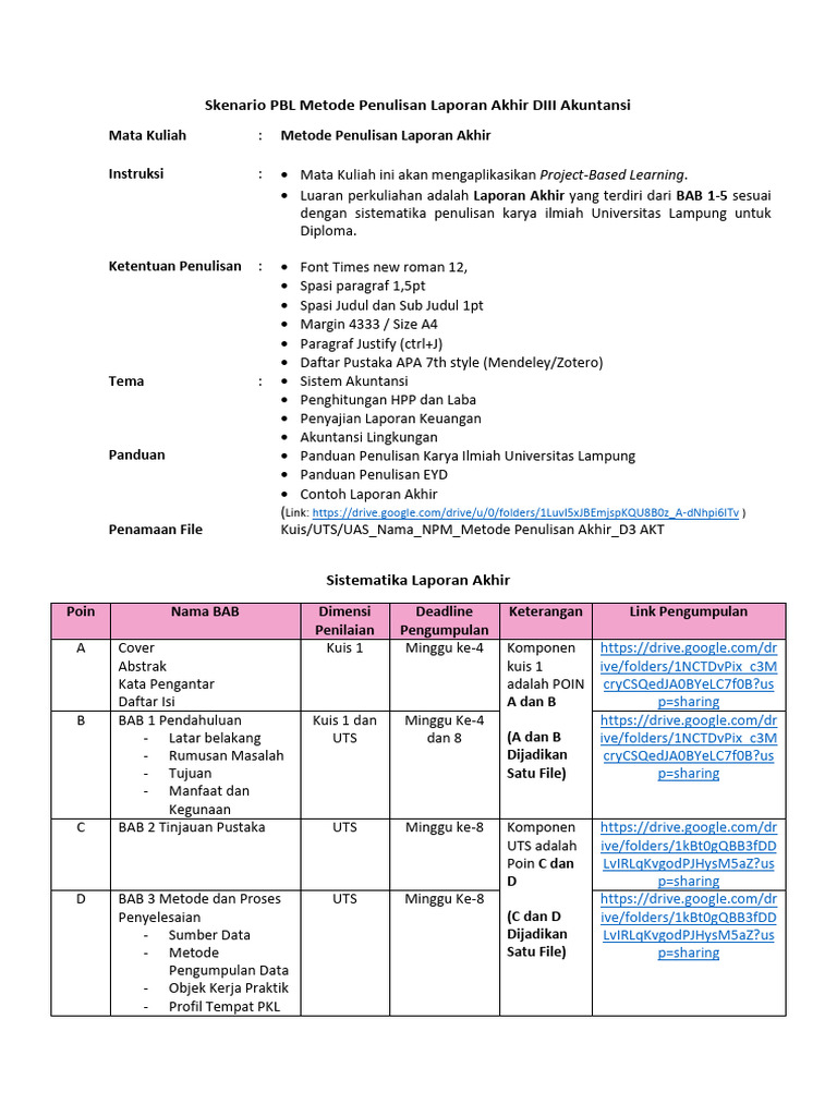 Skenario PBL Metode Penulisan Laporan Akhir DIII Akuntansi - New | PDF