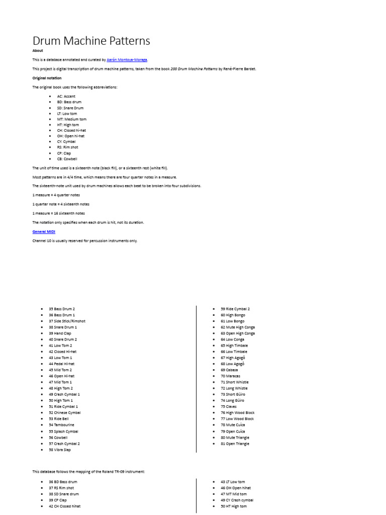 200 Drum Machine Patterns | PDF | Drum | Musical Instruments