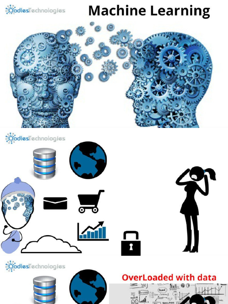 Machine Learning | PDF Machine Learning | PDF