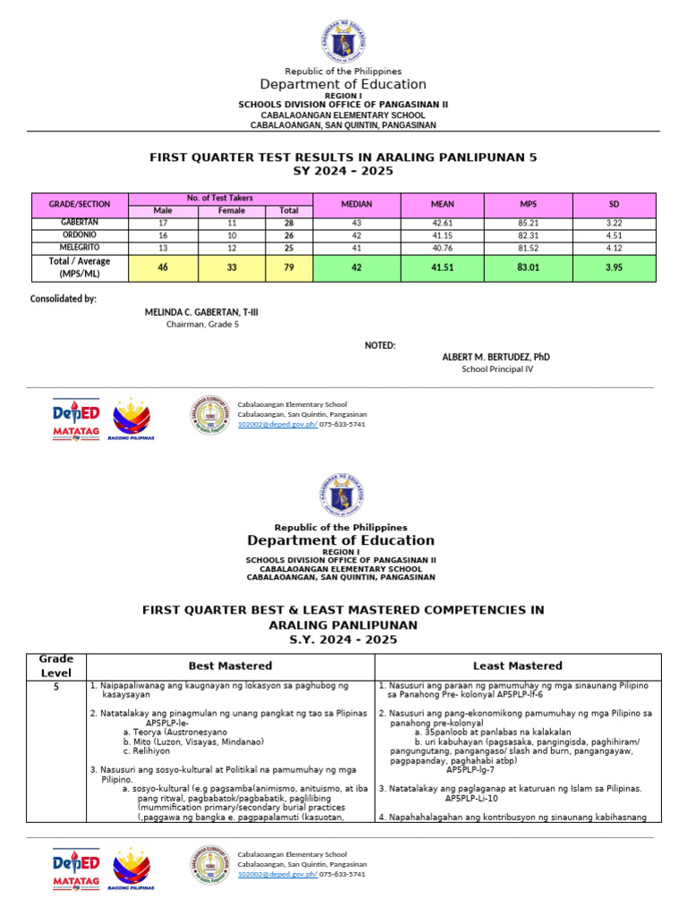 Q1,Q2-APAN5-MEAN-MPS-and-Best_Least_24-25 | PDF