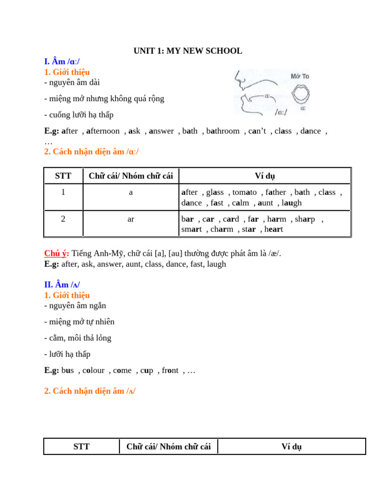 Ngu Am Tieng Anh 6 Global Success | PDF