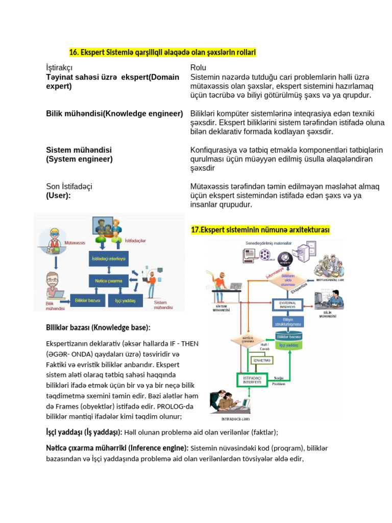 suni intellekt [16;23] | PDF
