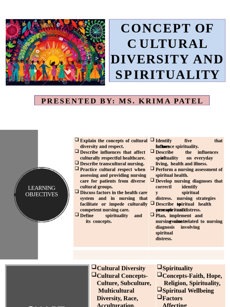 Cultural Diversity and Spirituality in Nursing | PDF | Prayer ...