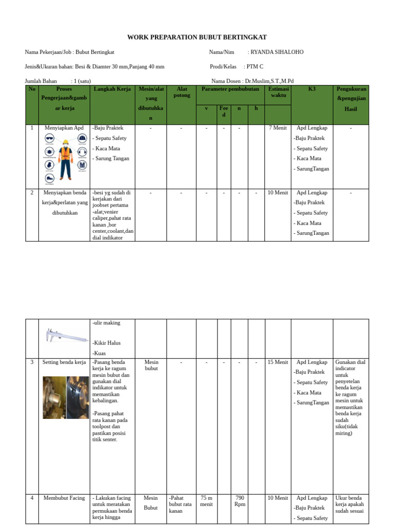 WORK PREPARATION BUBUT BERTINGKAT RYANDA | PDF