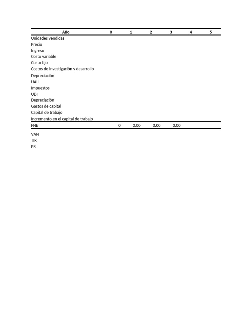 Formato Flujo NE-3 | PDF