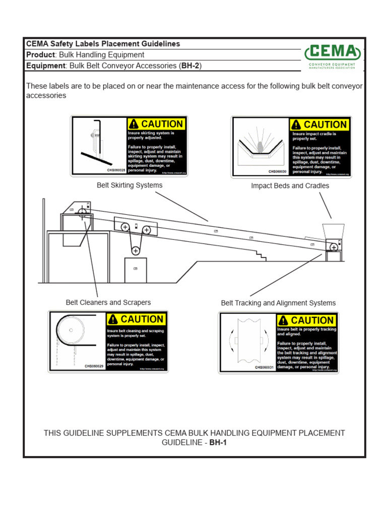 Safety Label Placement Guidelines Bulk Belt Conveyor Accessories | PDF