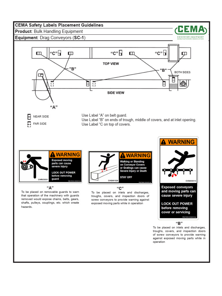 Safety Label Placement Guidelines Drag Conveyors | PDF