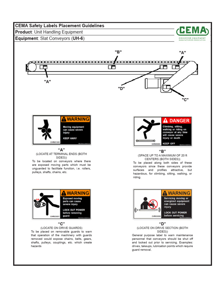 Safety Label Placement Guidelines Slat Conveyors | PDF