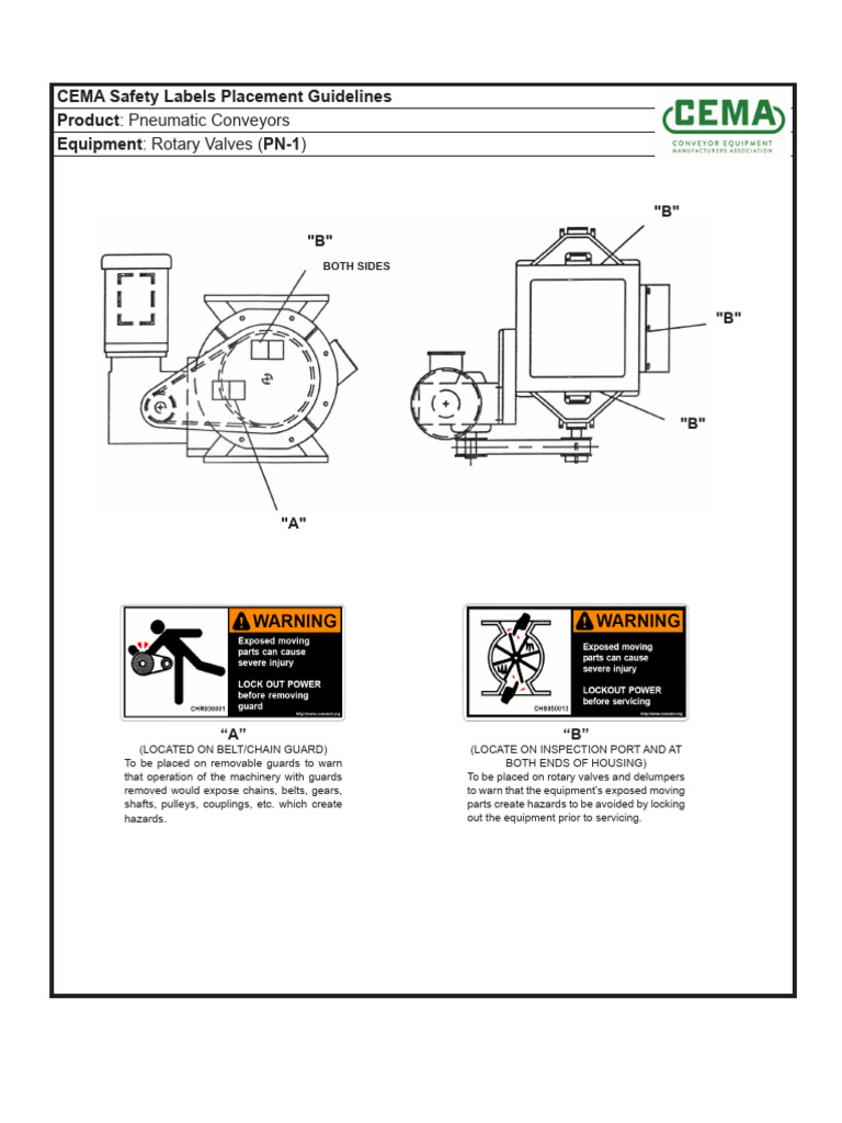 Safety Label Placement Guidelines Rotary Valves | PDF