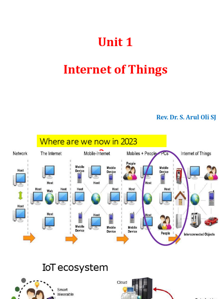 Unit 1 | PDF | Internet Of Things | Wireless Sensor Network