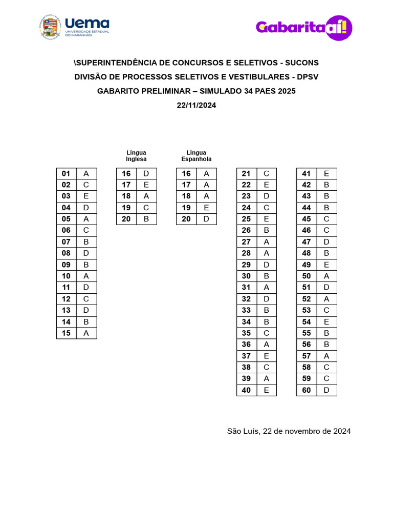 Gabarito Preliminar Simulado 34 PAES UEMA 2025 241122 155342 | PDF | Sociologia | Economia