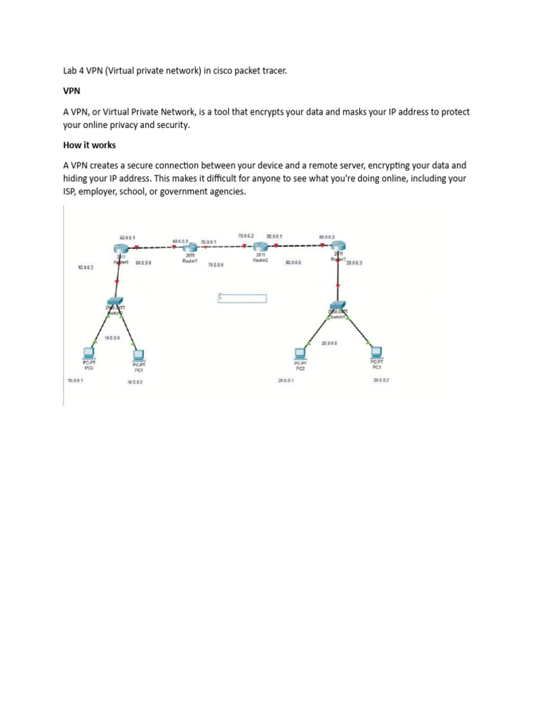 Lab 4 VPN | PDF