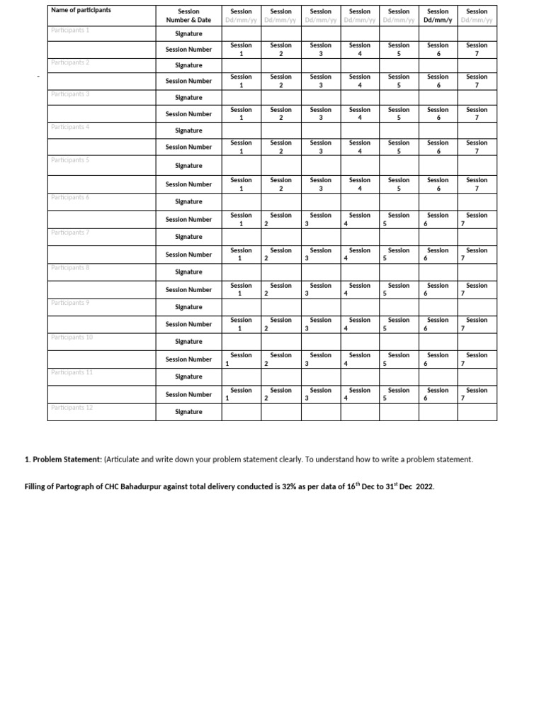 AIM 5 - Realtime Use of Partograph CHC Bahadurpur DBG | PDF
