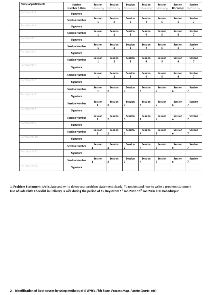 AIM 4 -Use of Safe Birth Checklist CHC Bahadurpur Dbg | PDF