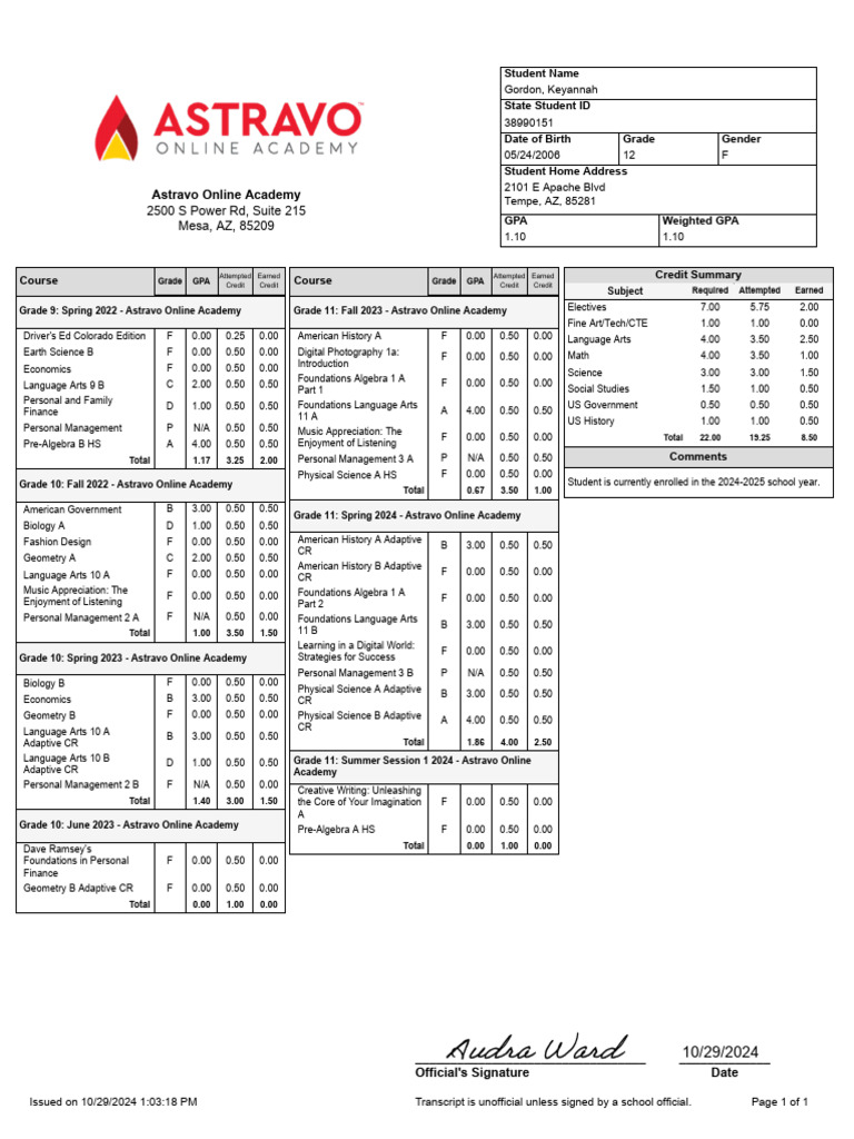 Gordon Keyannah POE (1) | PDF