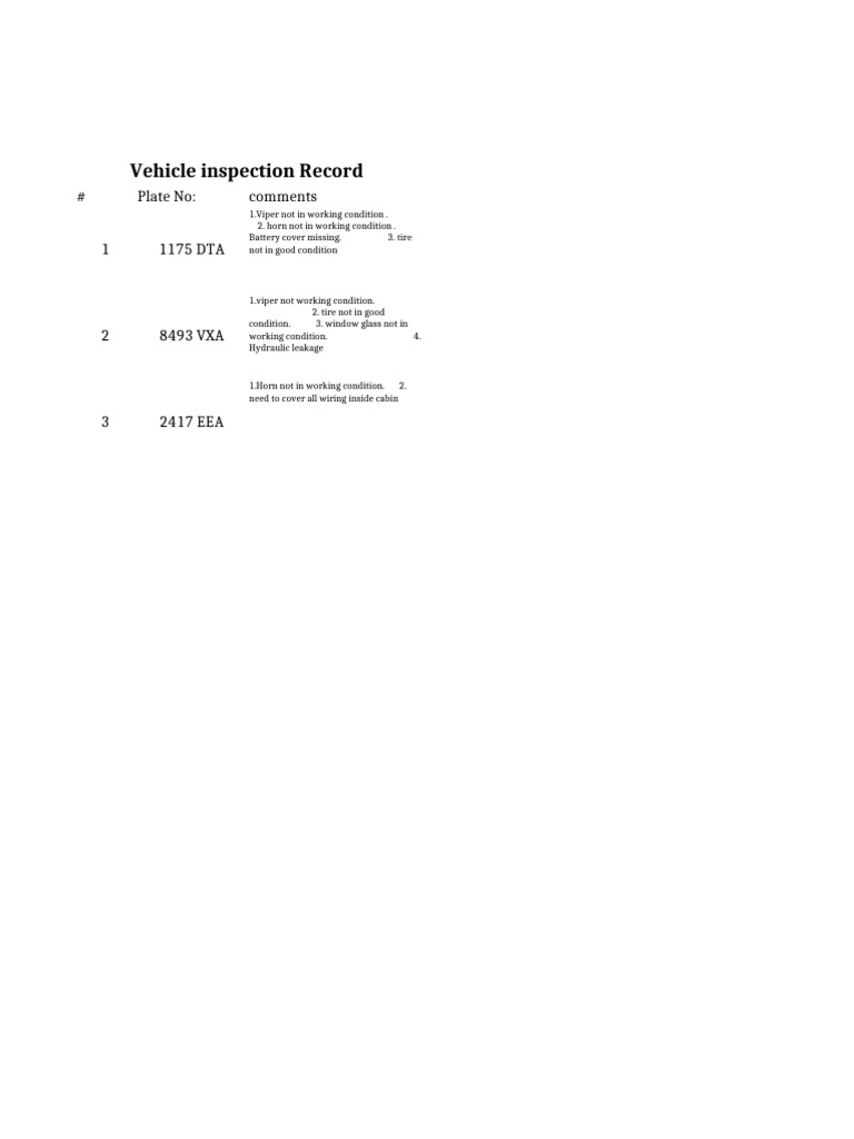 Vehicle and Equipment Inspection | PDF