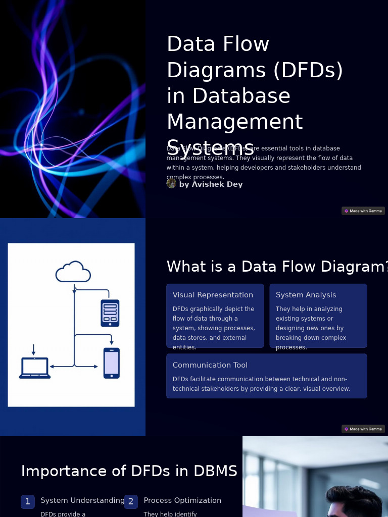 Data Flow Diagrams DFDs in Database Management Systems | PDF | Information Technology | Computing