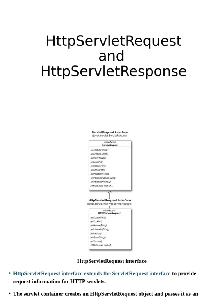 HTTPServletRequest_HttpServletResponse | PDF | Networking | Internet & Web
