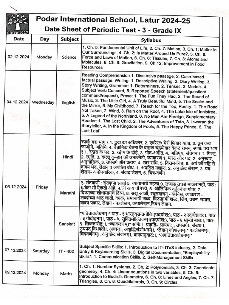 Grade 9 PT 3 Datesheet | PDF