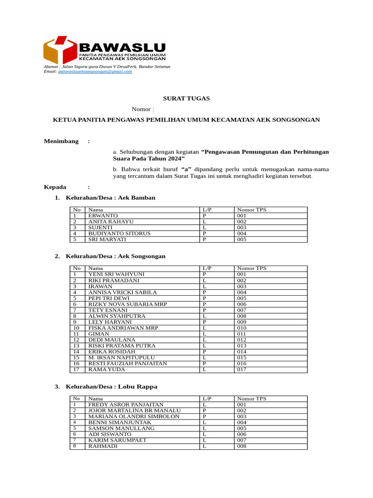 SURAT TUGAS PTPS | PDF
