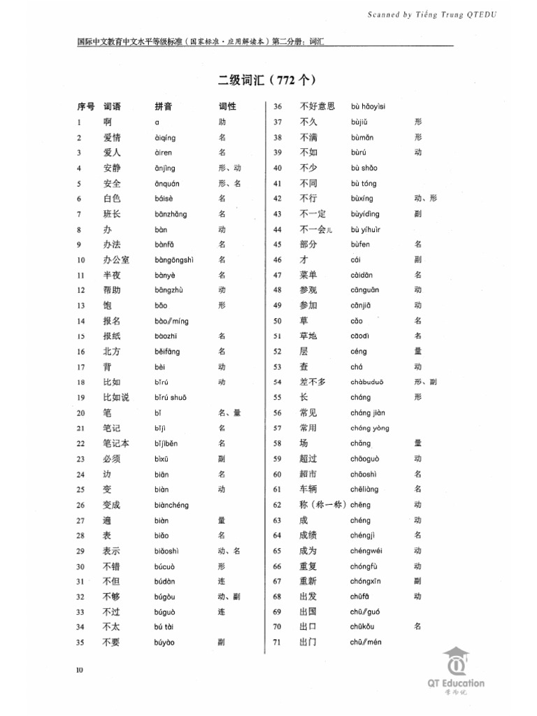 HSK2 (772 Từ Vựng) | PDF