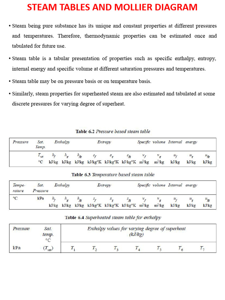 Properties of Steam and Thermodynamics Cycles Unit 4 | PDF | Steam | Heat