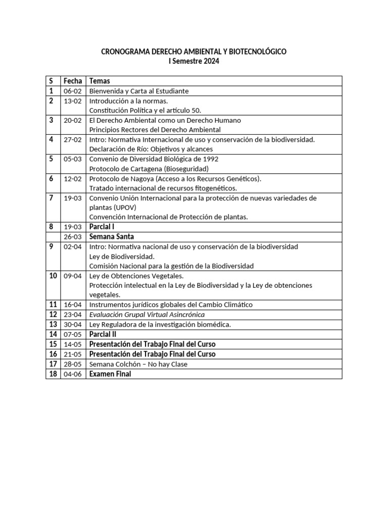 Cronograma Biotec 2024 | PDF