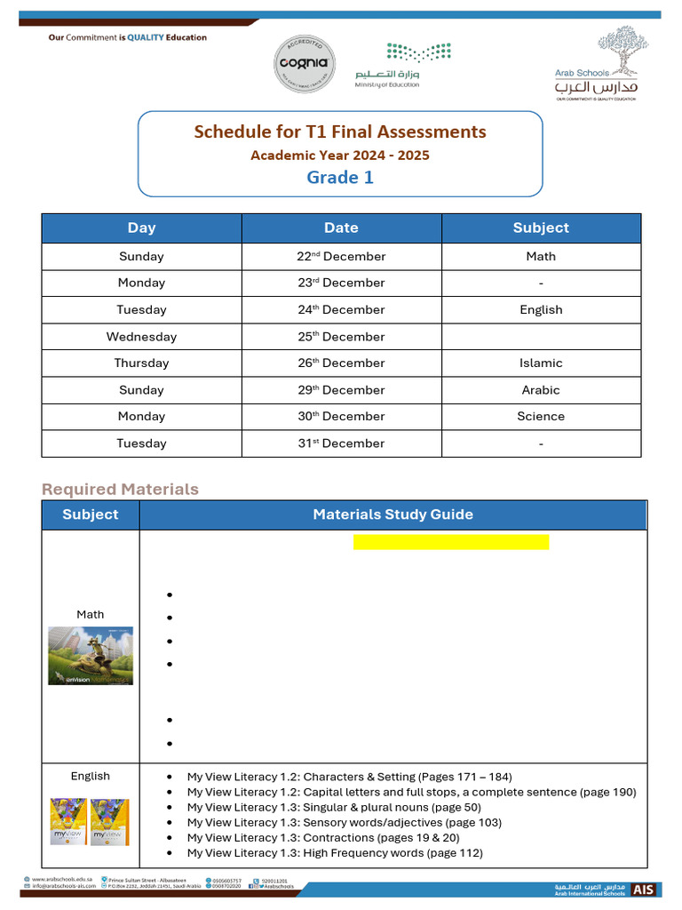 G1 Study Materials | PDF