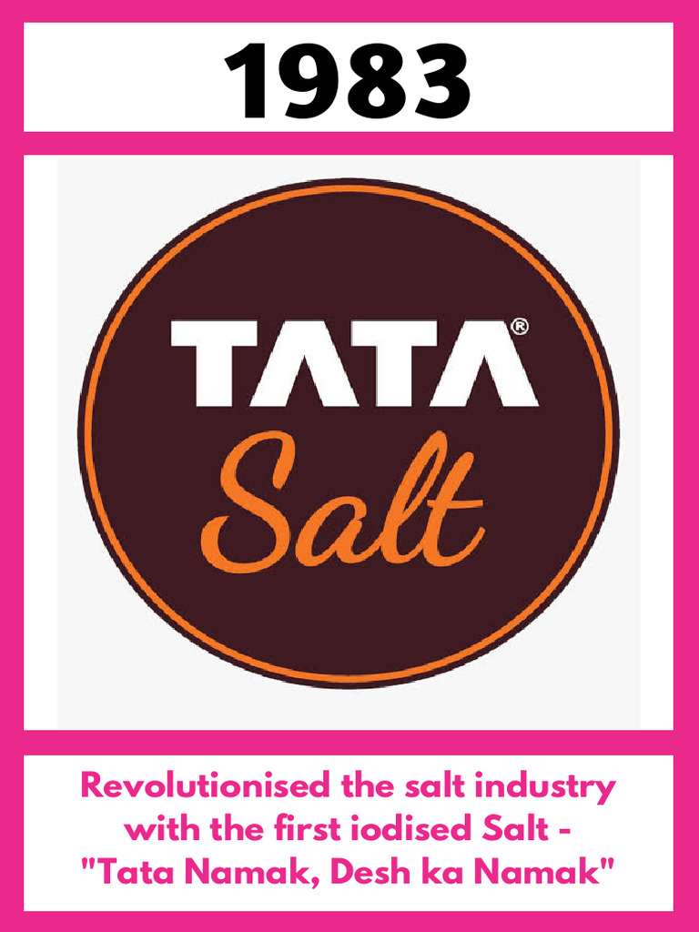 Revolutionised The Salt Industry With The First Iodised Salt - "Tata Namak, Desh Ka Namak" | PDF