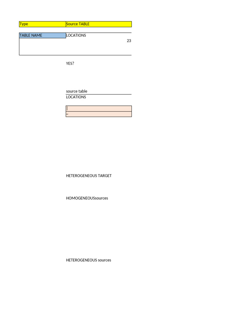 SESSION-9_Mapping Document_Router_Transformation | PDF | Data Warehouse ... SESSION-9_Mapping Document_Router_Transformation | PDF | Data Warehouse ...