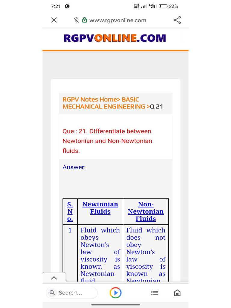 Chemistry Cia 1 | PDF