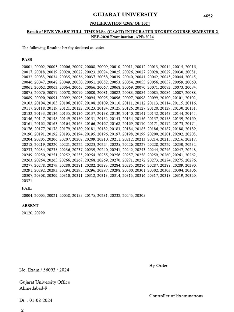 M.Sc. Semester 2 Results 2024 | PDF | Qualifications | Higher Education