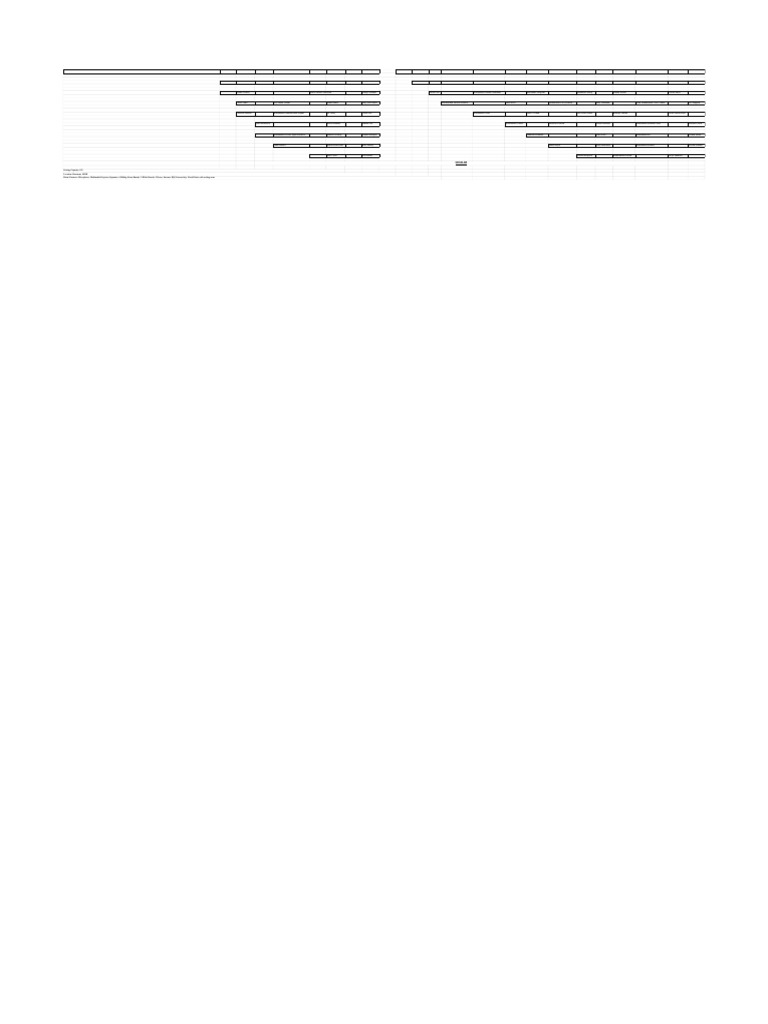 ACC100 Quiz 4 Seating Plan. | PDF