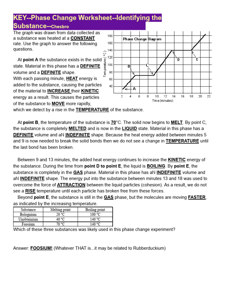 KEY Phase Change Worksheet--Identify the Substance.docx | PDF