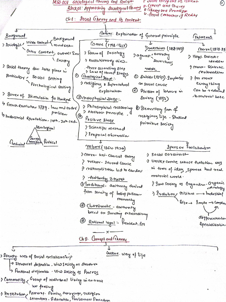 MSO-001 Synopsis Invisible Hand | PDF