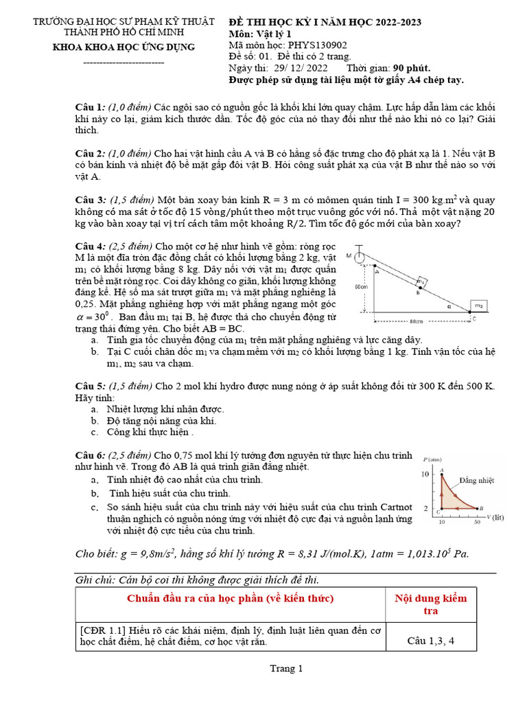 Vat-Ly-1 - PHYS130902 - HKI-2022-2023 - DT-lop-bo-sung de Thi Va Dap An | PDF