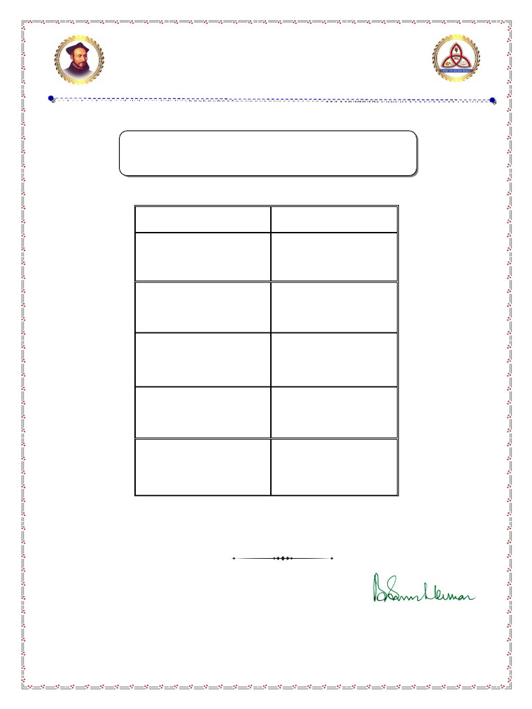 VI Class - UNIT - 3 Time Table (2023-24) | PDF