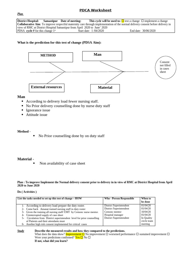 PDCA Cycle 2 RMC Patient Consent | PDF | Nursing | Health Sciences