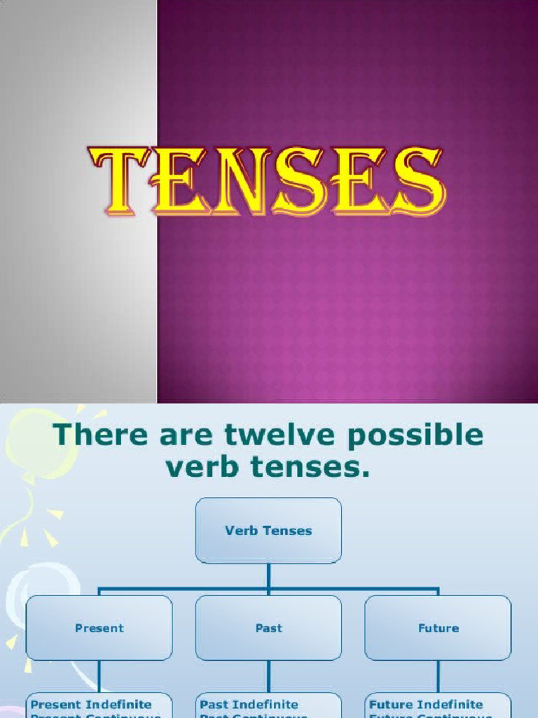 Tenses | PDF