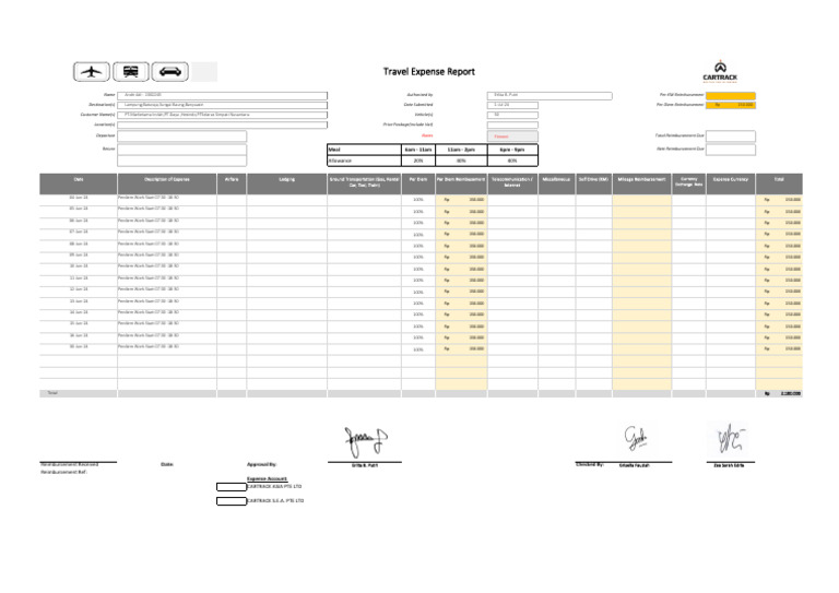 Perdiem - June 2024 - Andri Adi | PDF | Per Diem | Motor Vehicle