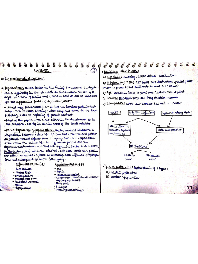 Unit-4 , Pathophysiology , SEM-2 | PDF