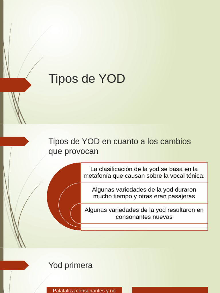 Tipos de YOD.. | PDF | Fonema | Voz humana